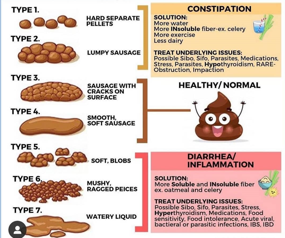 Empolyee Management System